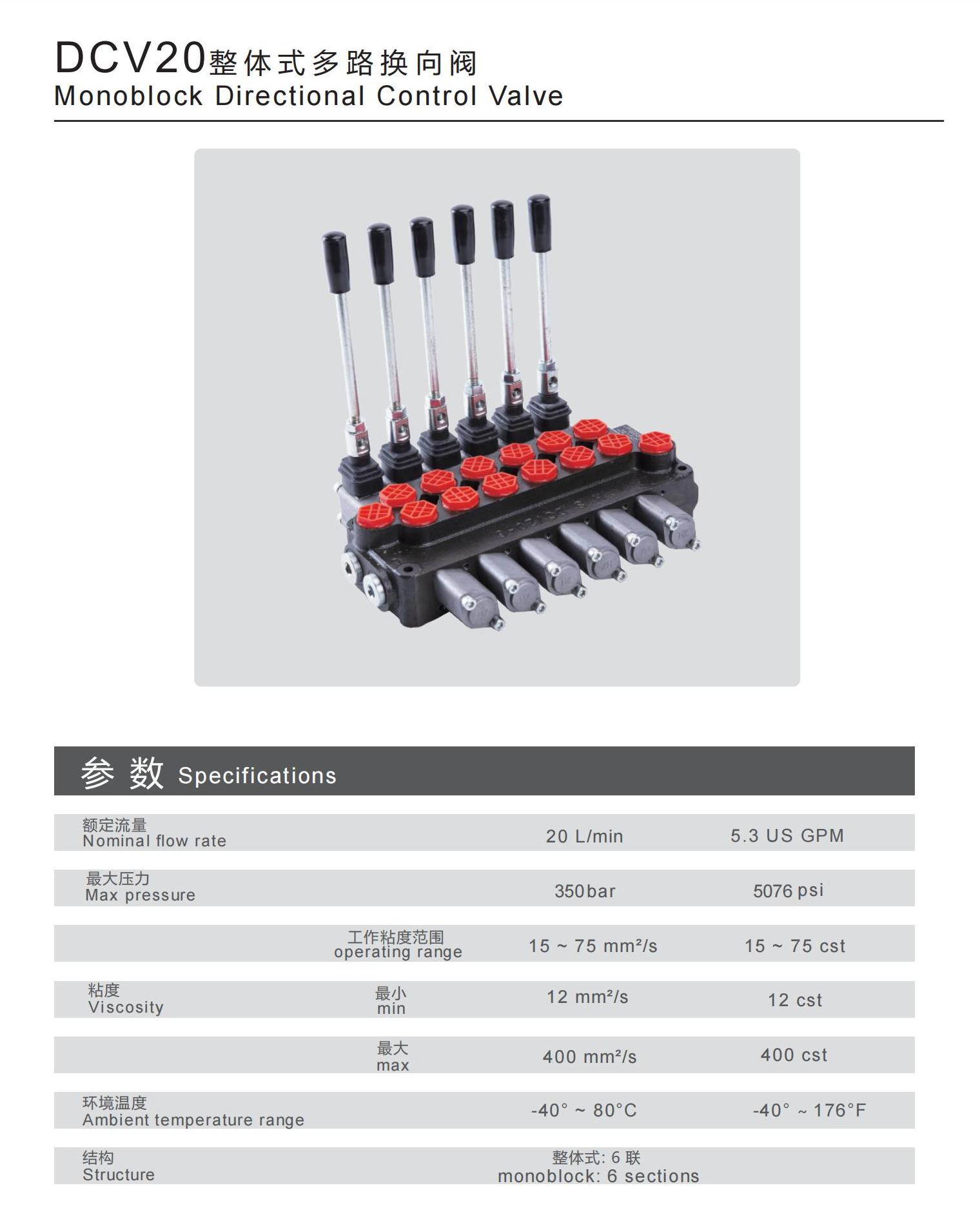 DCV20-4OT-1 flow 20 Monoblock Directional Control Valve for excavator ...